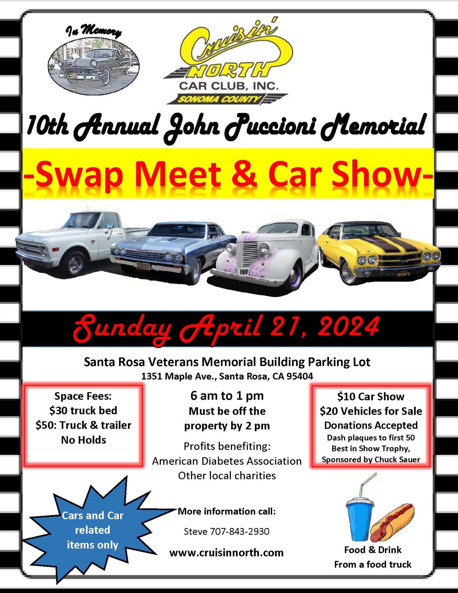 10th Annual John Puccioni Swap Meet by Cruisin' North Car Club ...